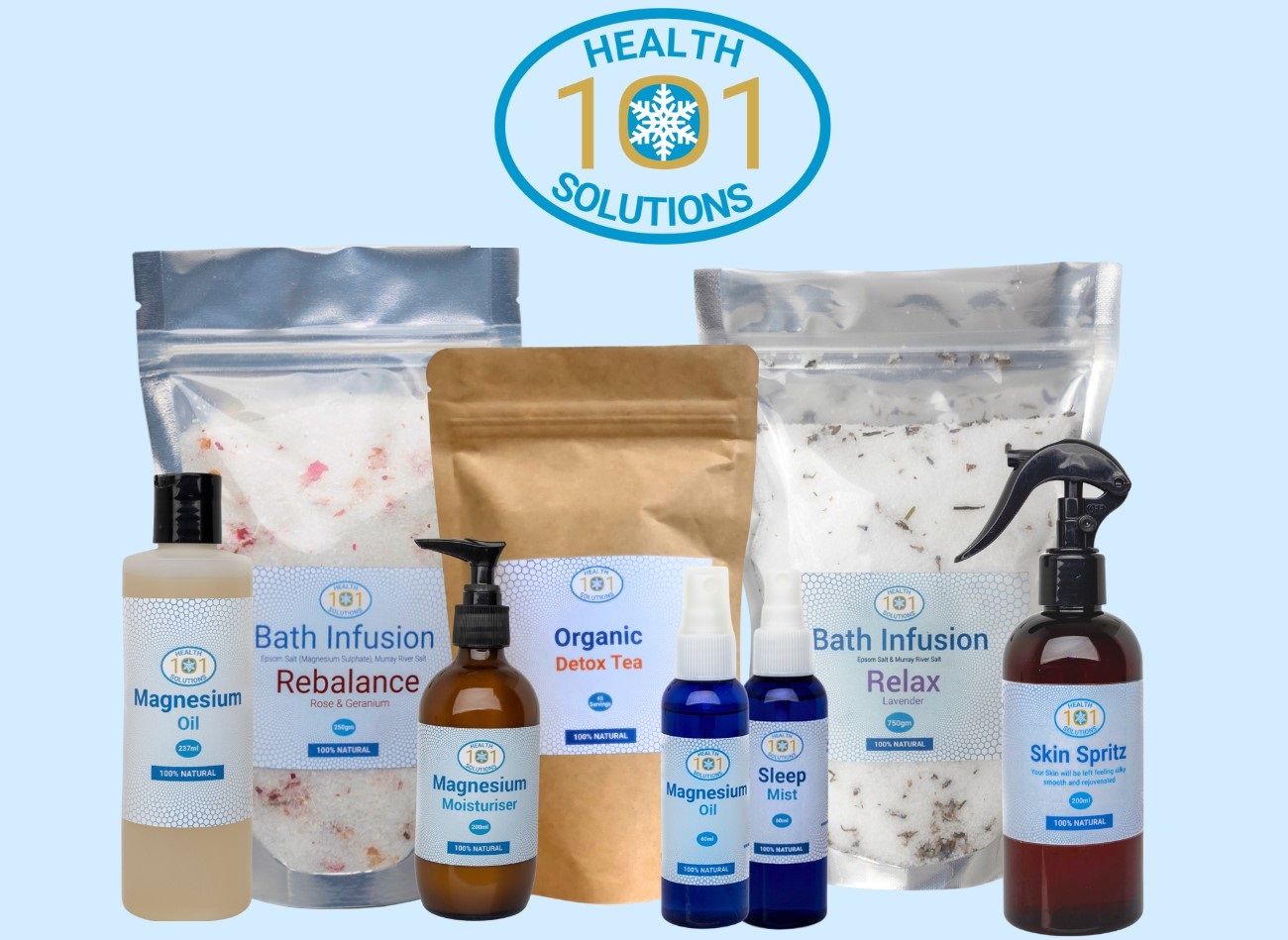 Health Solutions 101 - Water Temple